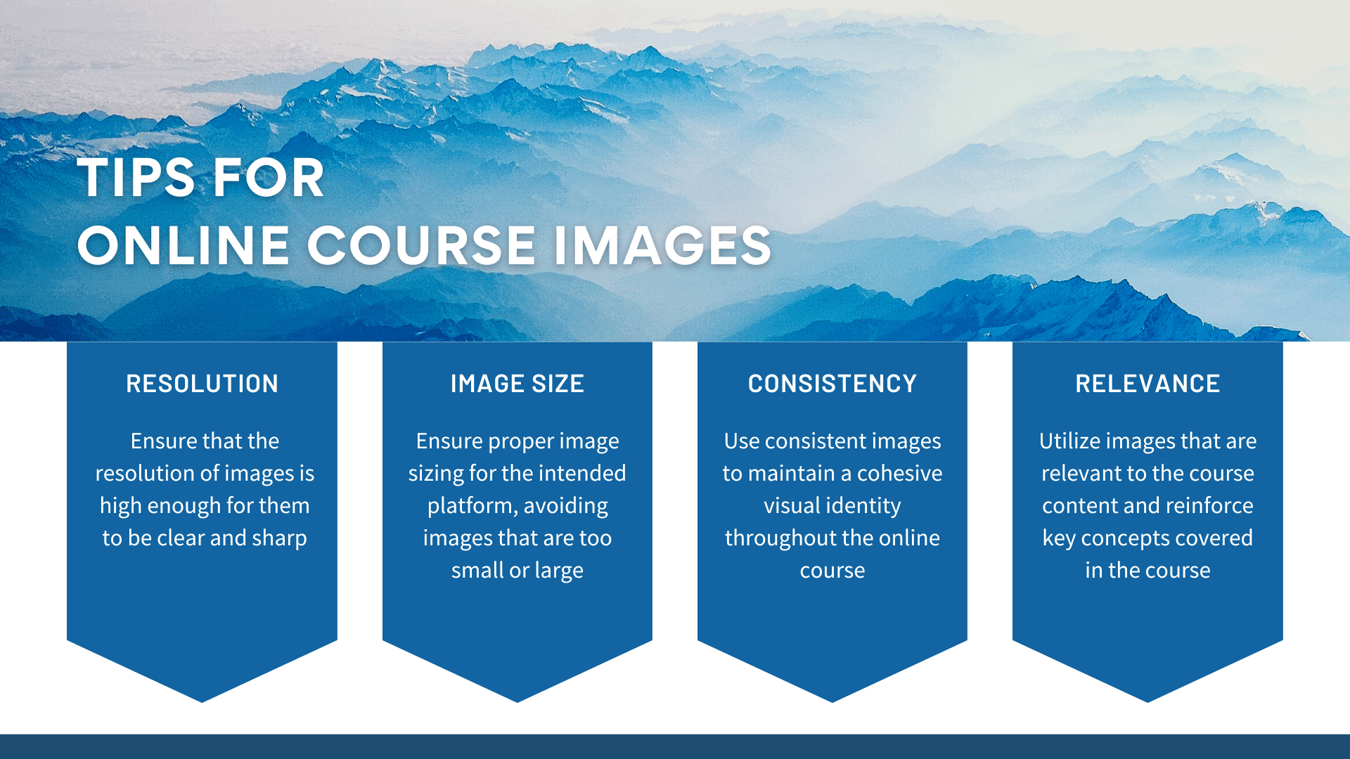 Enhance Online Courses with Visual Content: Tips & Strategies