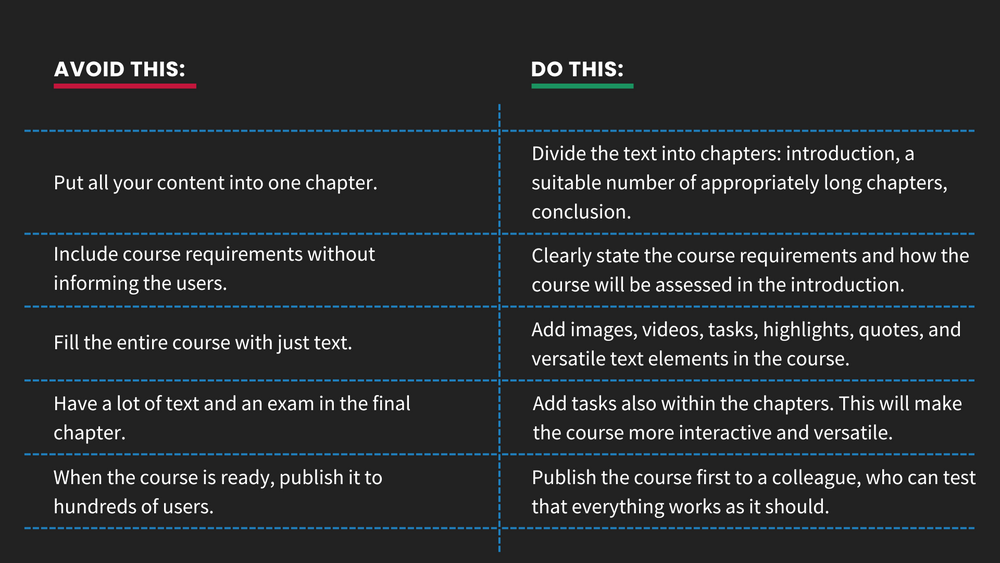 Tips on How to Plan and Create a Good Online Course